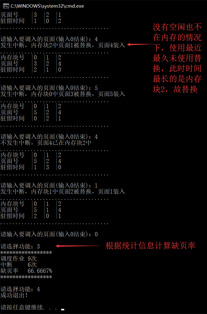 操作系统实验4 LRU算法模拟_实验四、 lru 算法模拟 实验目的和要求 用java语言模拟页面置换算法 lru ,加深对-CSDN博客