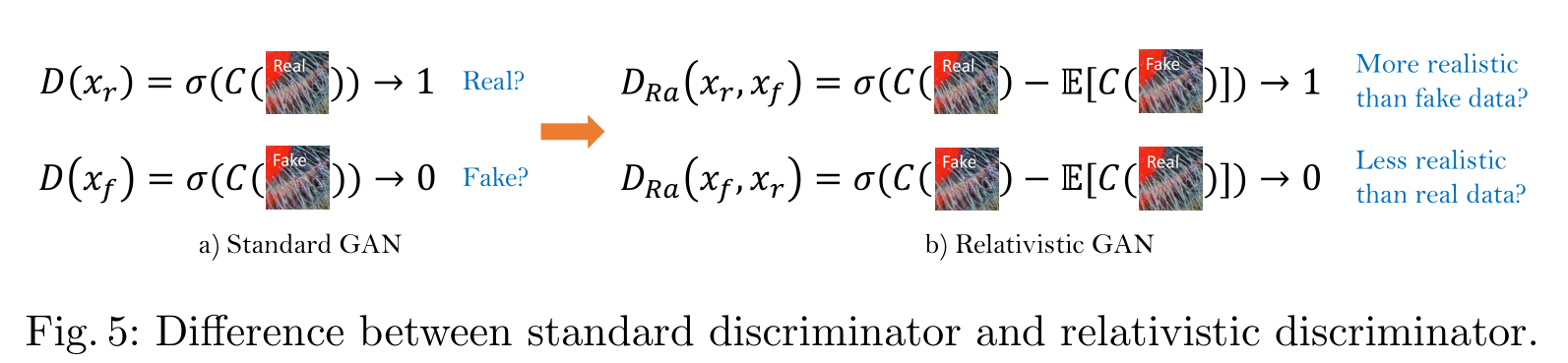 【paper】ESRGAN: Enhanced Super-Resolution Generative Adversarial Networks-CSDN博客