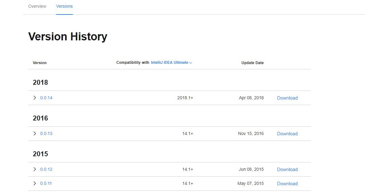 在idea中安装zookeeper插件详细介绍-CSDN博客