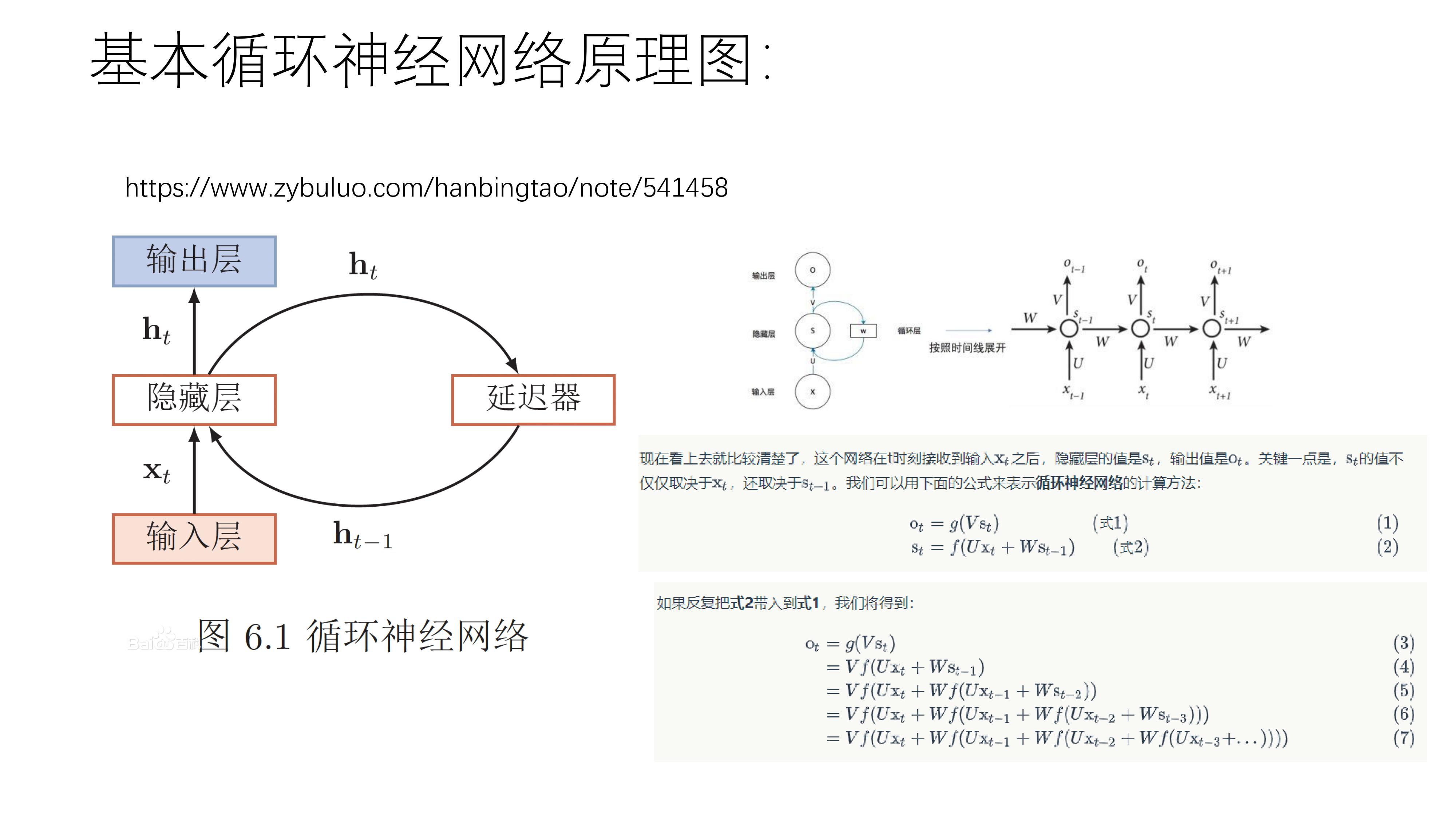 卷积神经网络和循环神经网络算法原理卷积循环神经网络算法 Csdn博客 2970