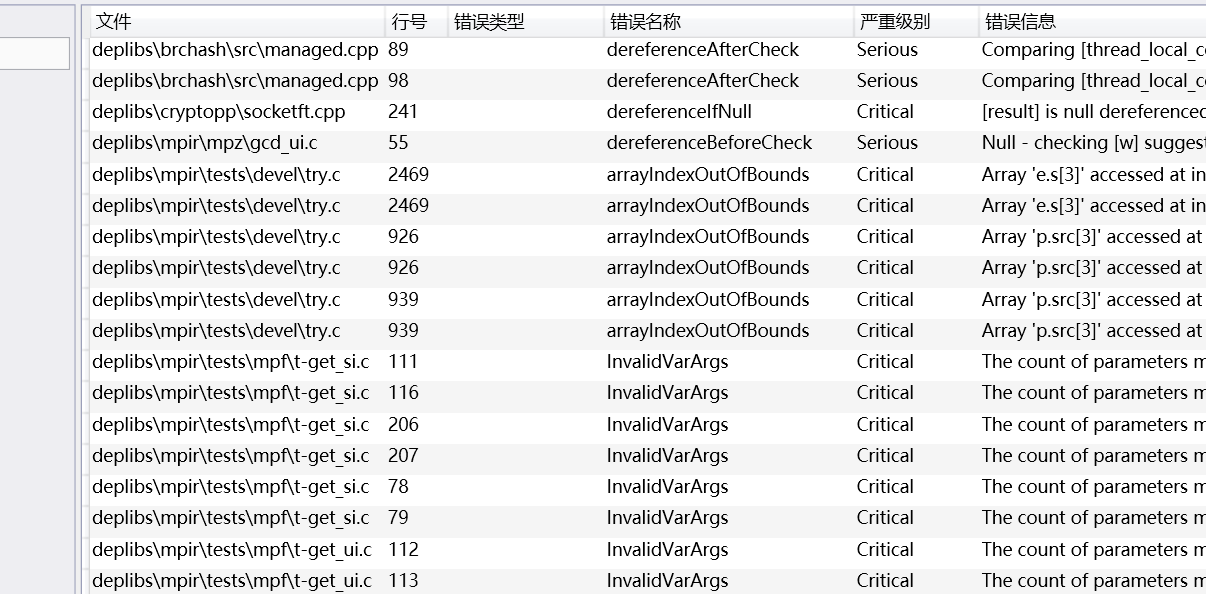 TscanCode C/C++静态分析_tscancode官网-CSDN博客