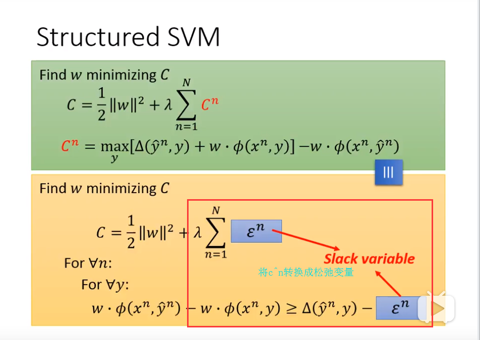 李宏毅机器学习——学习笔记（19） Structured Learning_structure learning-CSDN博客