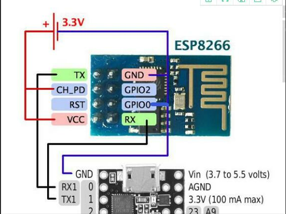 Esp01 烧录 Csdn博客