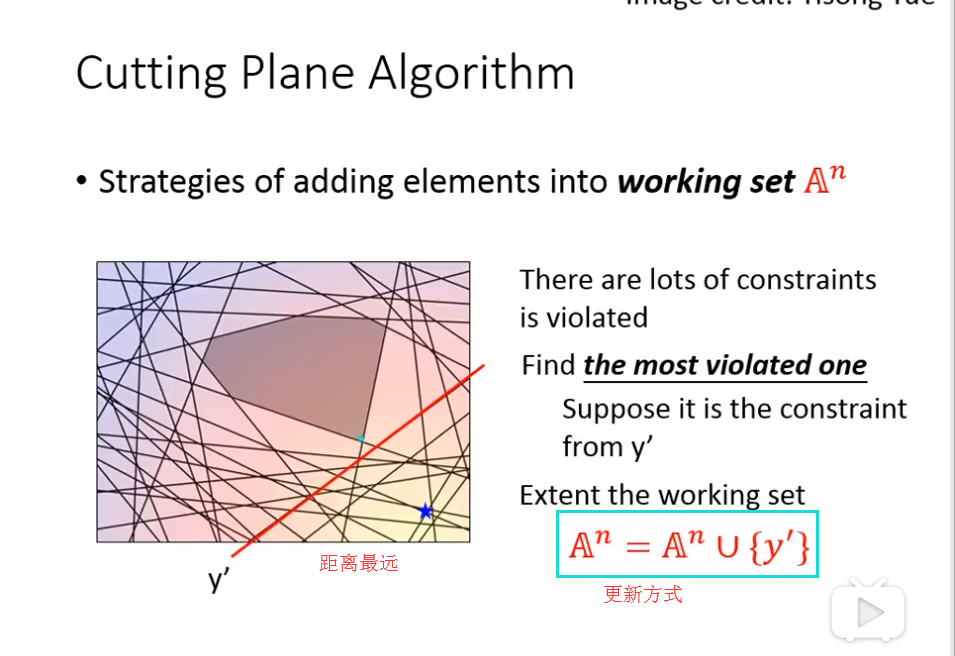 李宏毅机器学习——学习笔记（19） Structured Learning_structure learning-CSDN博客