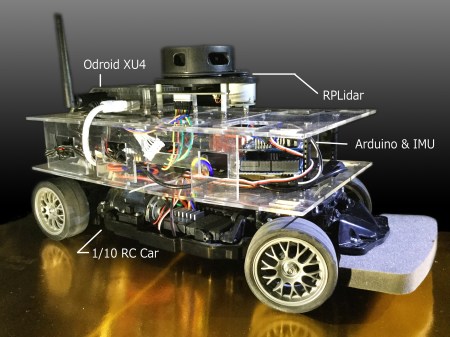 全国大学生智能汽车竞赛-室外光电组无人驾驶挑战赛-2019_智能小车竞速比赛投入多少钱-CSDN博客