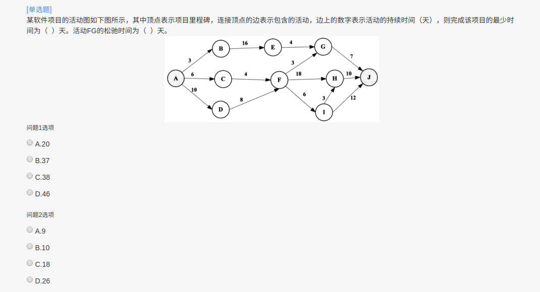PERT图的事件、活动、松弛时间、关键路径的理解和计算_pert图关键路径如何算-CSDN博客