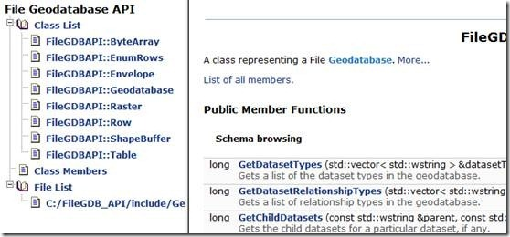 File GeoDatabase API系列1——简介_java esri filegdbapi-CSDN博客
