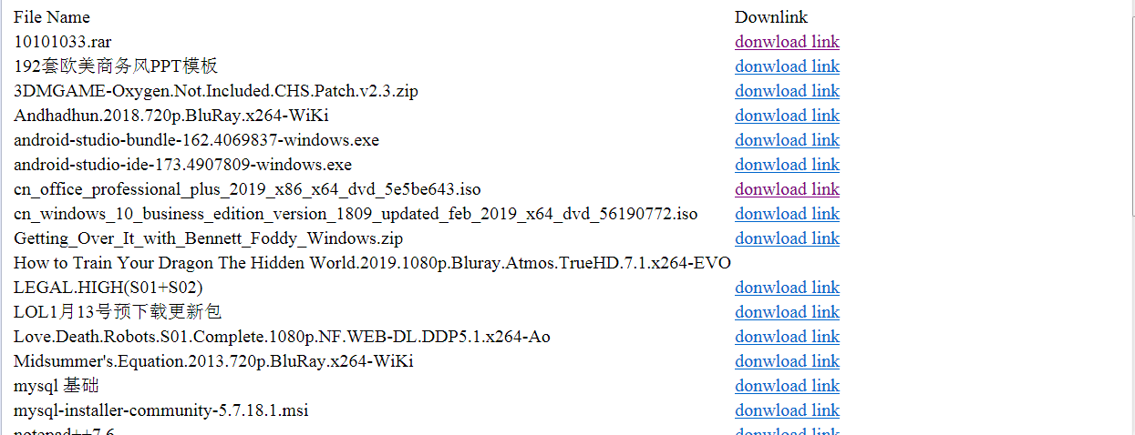c:forEach无法显示信息的可能原因以及需要注意的地方_ 里面的内容为什么没有显示出来-CSDN博客