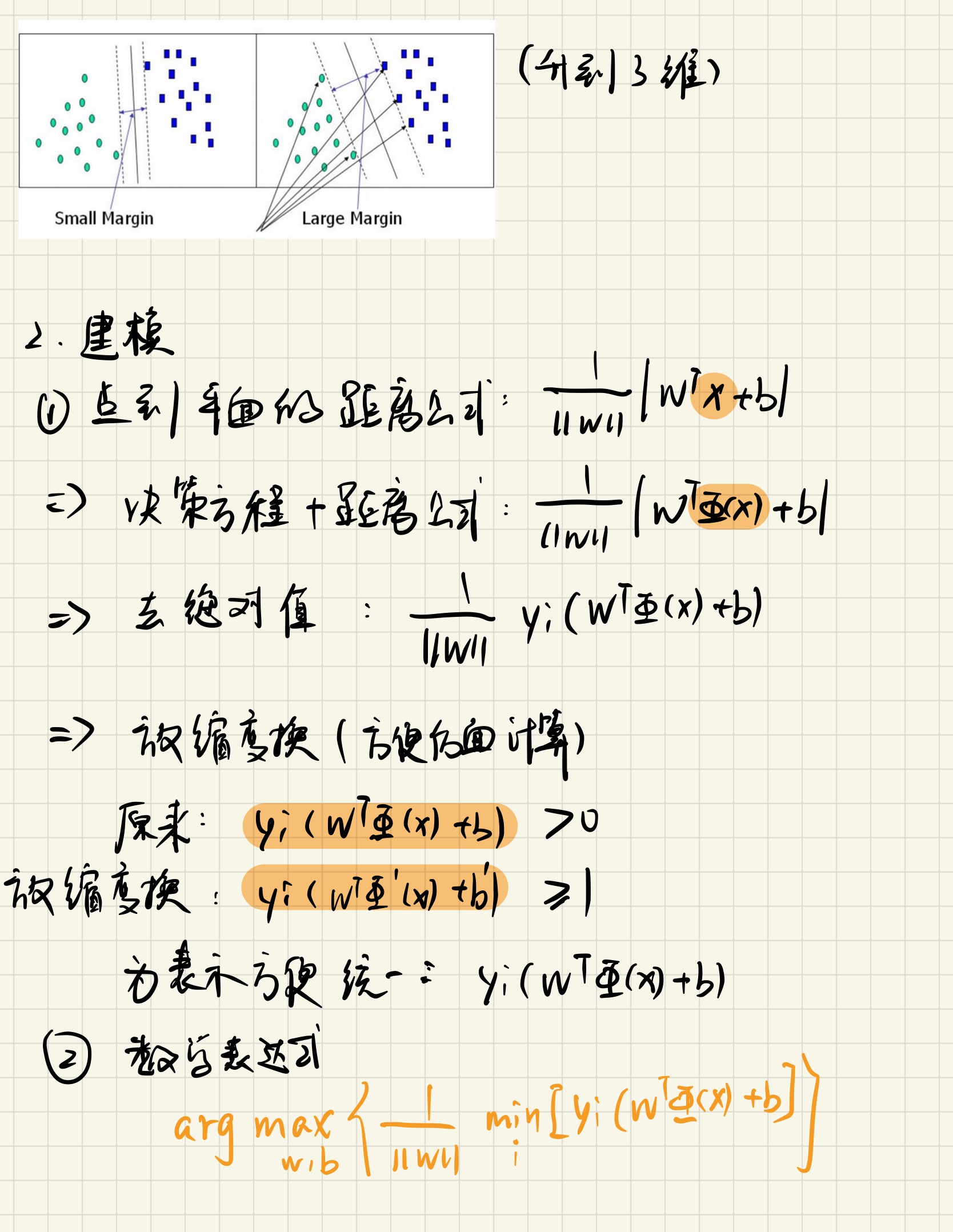笔记：支持向量机（svm）决策边界求解推导决策边界的支持向量怎么求 Csdn博客 