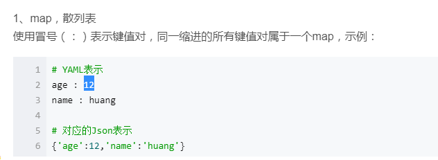 YAML标准（什么是yaml）_ymal 什么意思-CSDN博客
