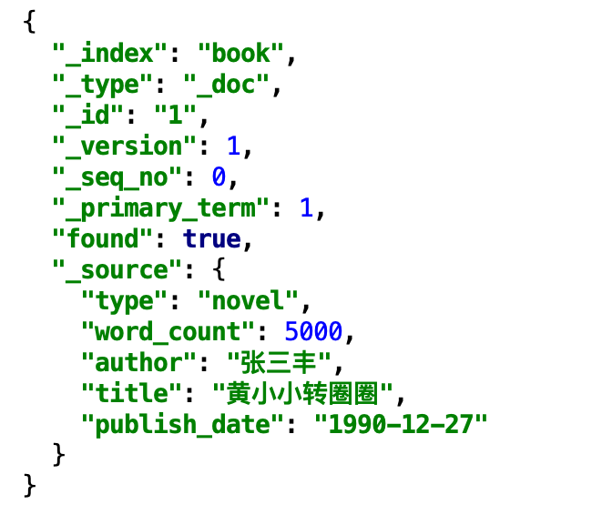 Elasticsearch入门（五）：elasticsearch基础概念与基本操作 Elastcisearch 查询最小的单位是字母而不是单词 Csdn博客