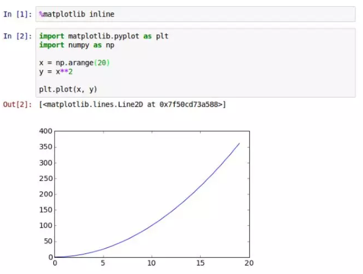 适合小白的数据分析Jupyter Notebook基础教程（下）_jupyter notebook没有download as-CSDN博客