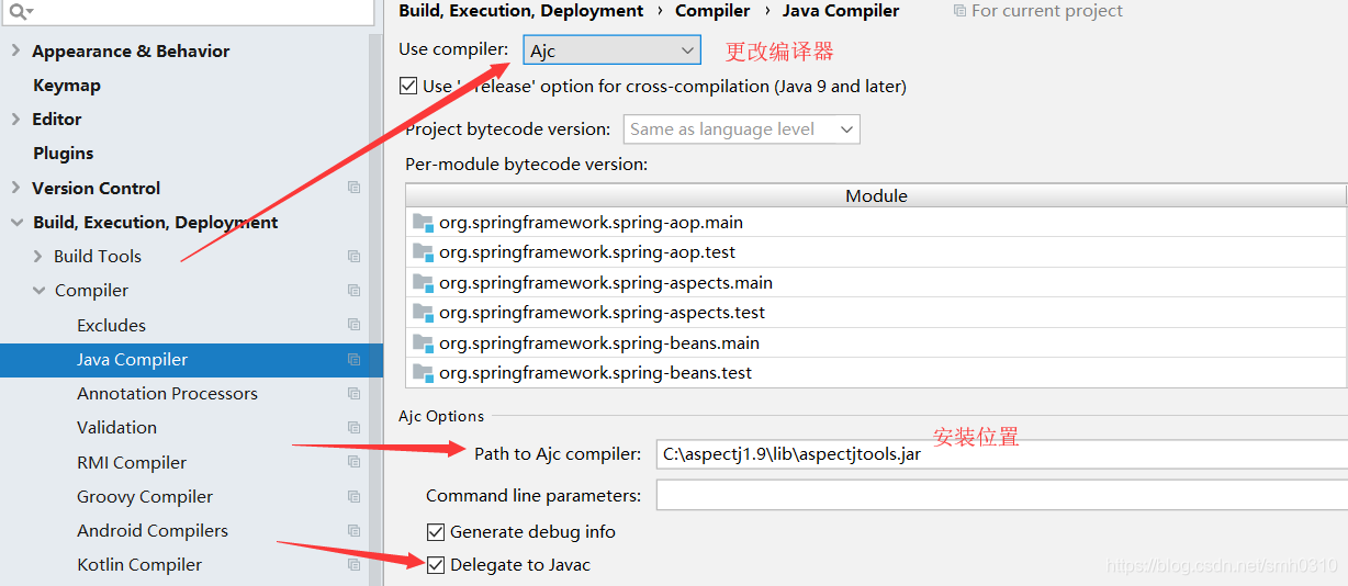 解决配置spring配置环境时出现的类找不到问题更换了spring Web之后很多类识别不到 Csdn博客 7996