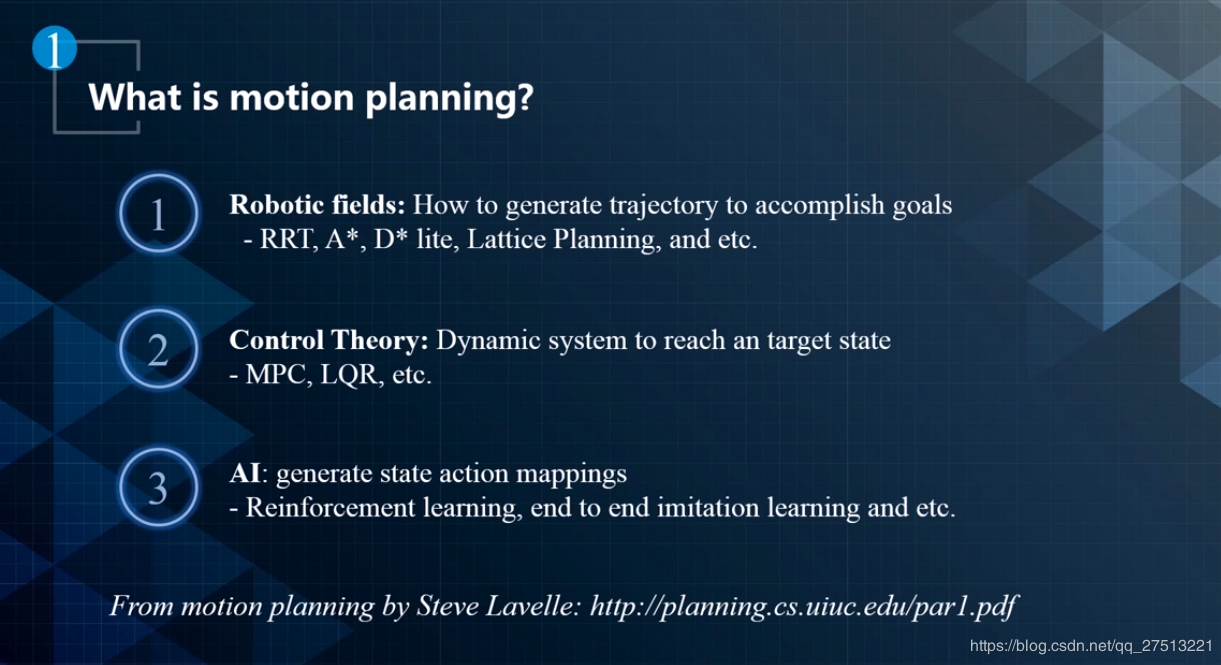 apollo motion planner 学习总结1_motion planner mop-CSDN博客