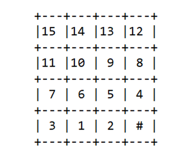 N-puzzle-Problem_n-puzzle problem: 在人工智能中,常常以n-puzzle 问题的求解为例子来说明…-CSDN博客