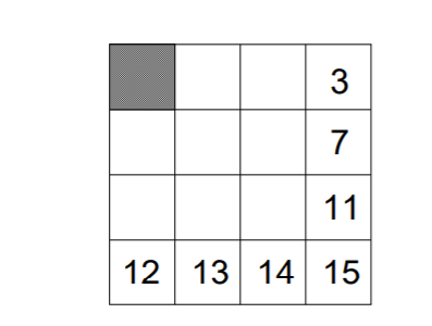 N-puzzle-Problem_n-puzzle problem: 在人工智能中,常常以n-puzzle 问题的求解为例子来说明…-CSDN博客