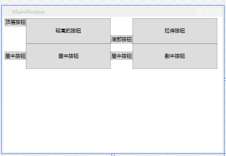 WPF_常用的五种布局方式_wpf界面布局有____、____、____、____、____等控件。_狮子ye叶子的博客-CSDN博客