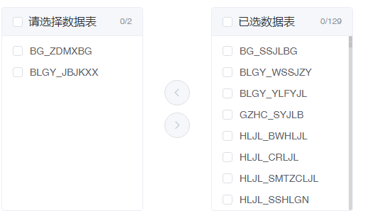 vue elementui el-transfer_vue使用el-transfer-CSDN博客