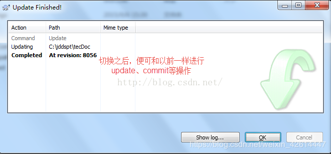 SVN切换路径的方法（包含URL/IP）-CSDN博客