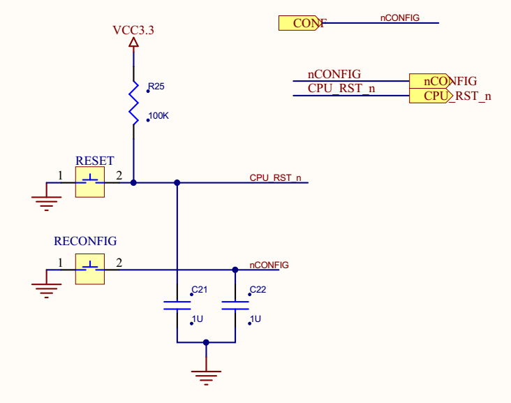 1. FPGA复位电路的实现——以cycloneIII系列芯片为例-CSDN博客