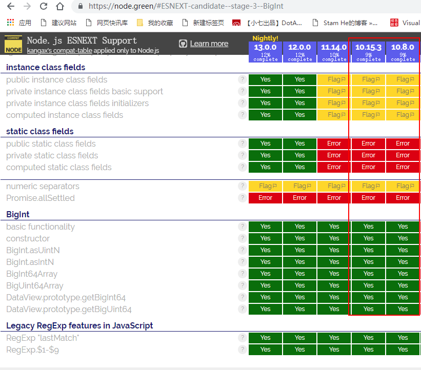 js笔记十三：nodejs 原生BigInt_nodejs bigint-CSDN博客