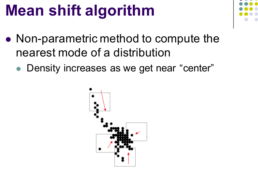 MeanShift算法原理及其python自定义实现-CSDN博客
