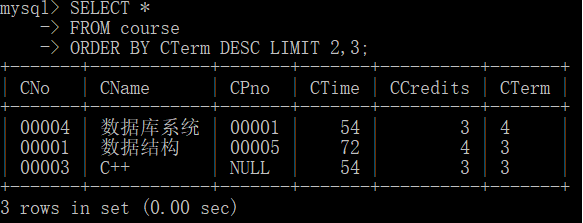 Mysql数据库实验：任务三 数据库的单表查询设计落落free的博客 Csdn博客数据库查询功能设计 