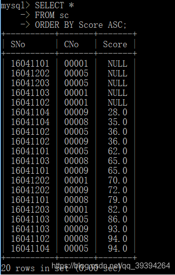 Mysql数据库实验:任务三 数据库的单表查询设计落落free的博客 Csdn博客数据库查询功能设计