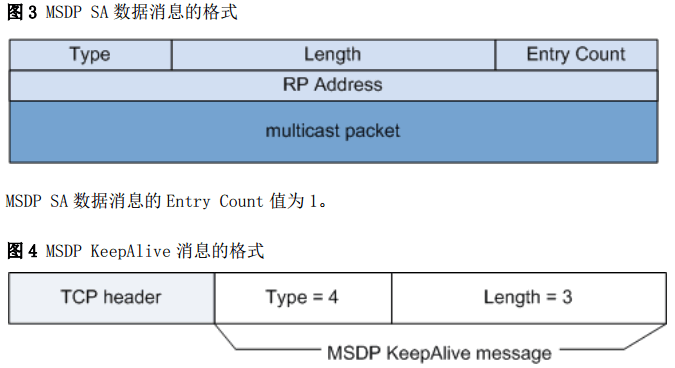 IP组播基础及工作原理实战——5_igmp-v3的ssm模型与asm-ssm模型差别-CSDN博客