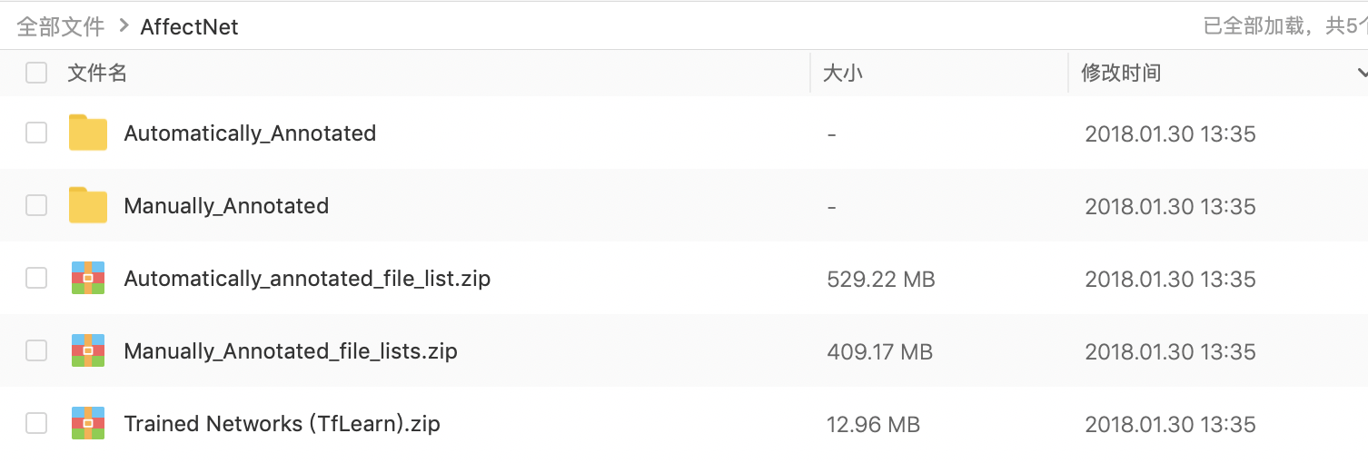 人脸表情识别实验——AffectNet_affectnet百度云-CSDN博客