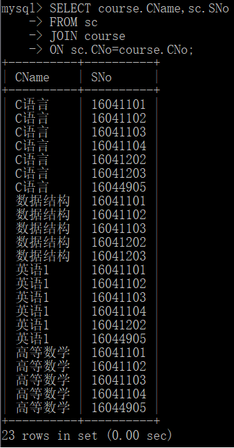 Mysql数据库实验：任务四 数据库的多表查询设计落落free的博客 Csdn博客 