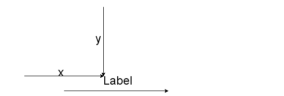 mxGraph Model and Cells_mxgraphmodel-CSDN博客