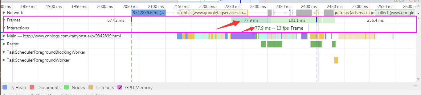 chrome开发者工具之performance_painting chrome-CSDN博客