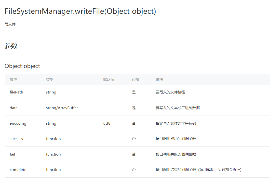 微信小程序之保存动态base64图片功能wxdownloadfile 保存base64 Csdn博客 