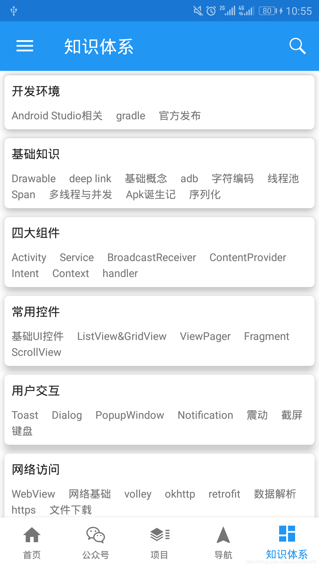 开源项目【wanandroid Mvvm】玩安卓 Kotlin 版 Mvvm 架构安卓 Mvvm 开源项目 Csdn博客