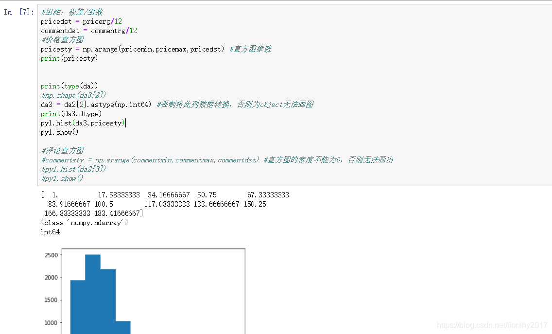 Python 中无法画出hist频次分布直方图的原因python数据hist不显示 Csdn博客