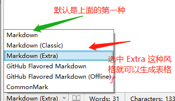 Markdown没能生成表格问题_markdownpad无法制作表格-CSDN博客
