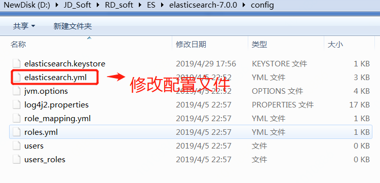 elasticsearch的安装和开发配置坑_cannot update parameter [analyzer] from [default] -CSDN博客