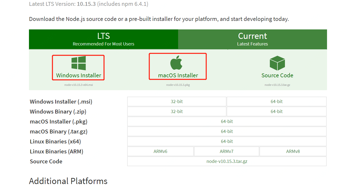 elasticsearch的安装和开发配置坑_cannot update parameter [analyzer] from [default] -CSDN博客