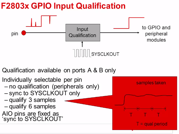 DSP——C2000基础（3）_tz保护全称-CSDN博客