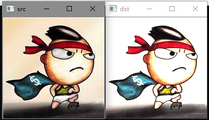 OpenCV：convertScaleAbs_opencv convertscaleabs-CSDN博客