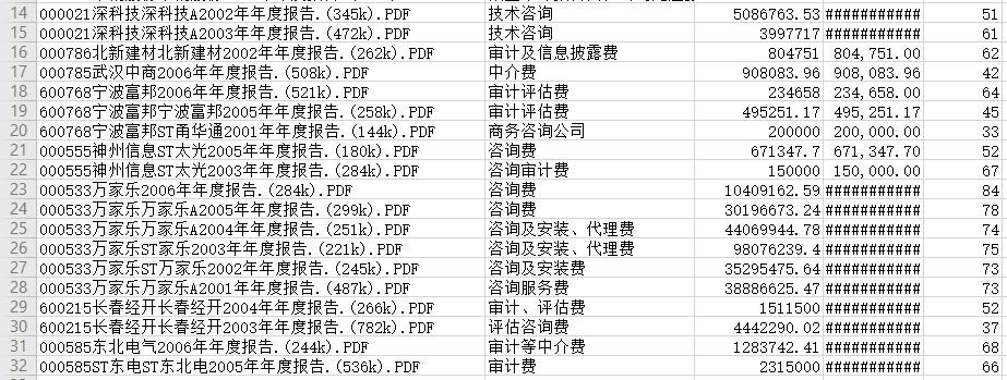爬取年报数据、解析pdf提取数据、分析代码（巨潮 Python）python年报分析 Csdn博客
