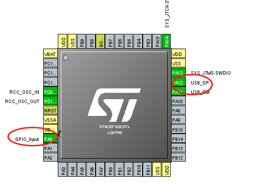 STM32 基础系列教程 28 - USB_DFU_stm32f103rbt6制作usbdfu-CSDN博客