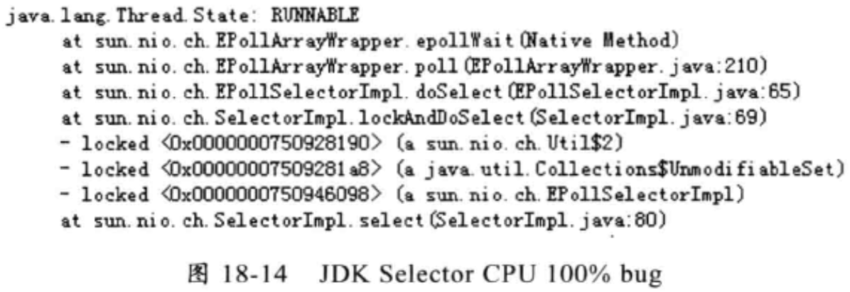 【Netty权威指南】14-NioEventLoop和NioEventLoopGroup_nioeventloop和线程关系-CSDN博客