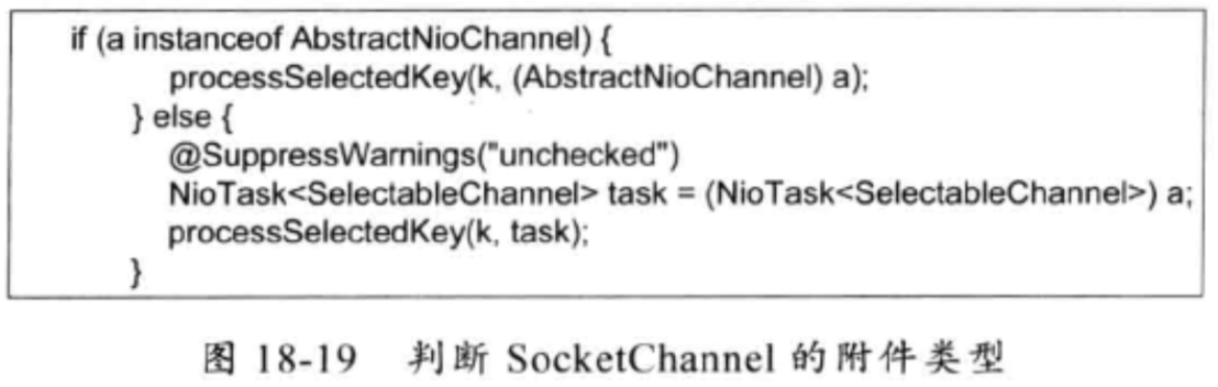 【Netty权威指南】14-NioEventLoop和NioEventLoopGroup_nioeventloop和线程关系-CSDN博客