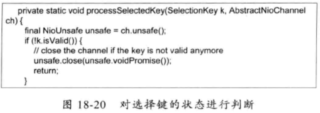 【Netty权威指南】14-NioEventLoop和NioEventLoopGroup_nioeventloop和线程关系-CSDN博客