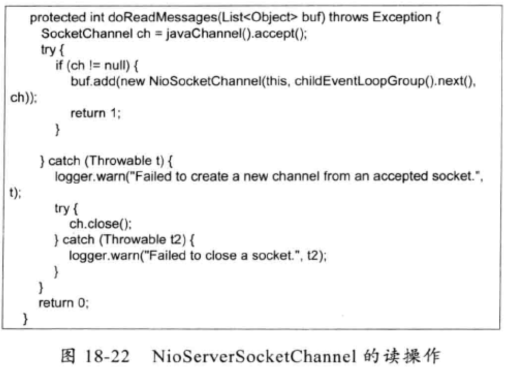 【Netty权威指南】14-NioEventLoop和NioEventLoopGroup_nioeventloop和线程关系-CSDN博客