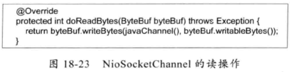 【Netty权威指南】14-NioEventLoop和NioEventLoopGroup_nioeventloop和线程关系-CSDN博客