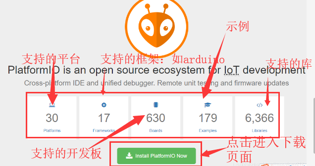 VSCode+PlatformIo IDE实现arduino IOT嵌入式编程---Wemos D1 Mini点亮板载LED灯_minid1自带led灯-CSDN博客