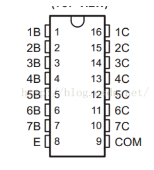 ULN2003芯片控制直流电机学习_uln2003驱动直流电机-CSDN博客